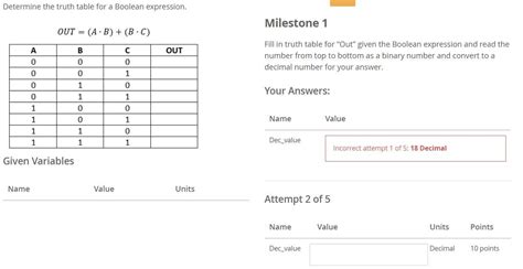 Solved Determine The Truth Table For A Boolean Expression