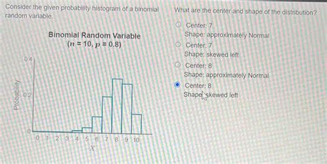 Consider The Given Probability Histogram Of A Binomial What Are The
