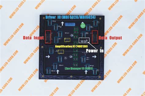Explicate Led Modules Chip Led Card Shopping
