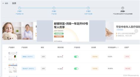 基于spring Bootvuemysql的理财平台的设计与实现理财销售系统技术架构实现 Csdn博客