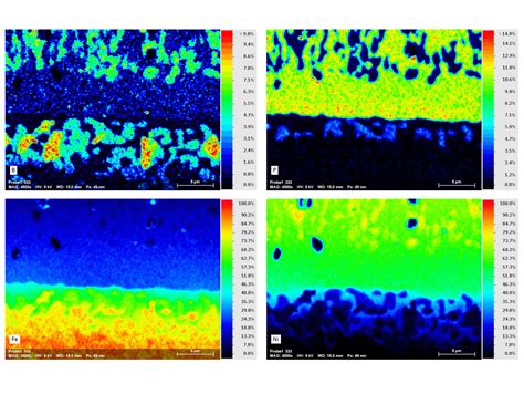 Elemental And Phase Mapping Of A Steel Dispersion Layer Bruker