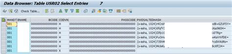 Abap Password Hash Algorithms Cleanuppasswordha Sap Community