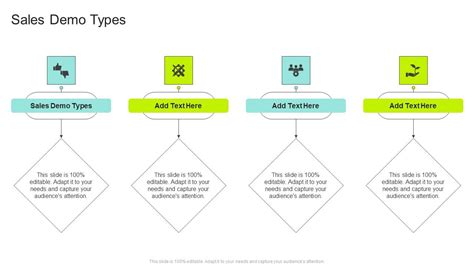 Sales Demo Types In Powerpoint And Google Slides Cpb