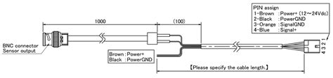 Linear Pulse Coder StandardNagatsu Levex Corporation Developer And Manufacturer Of A Wide