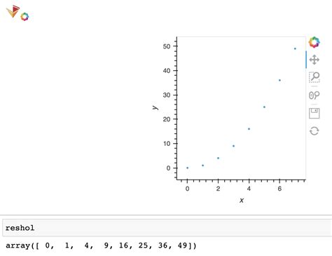 Java The Method Settitle Stack Overflow