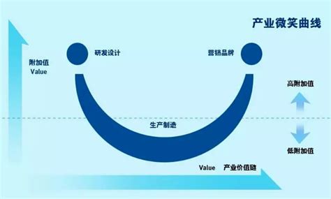京东又撞破了一道难墙中金在线财经号