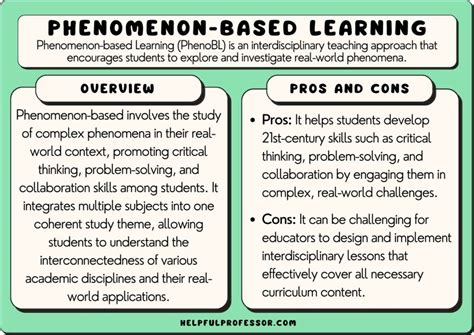 Phenomenon Based Learning Explained 2025