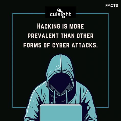 culsight on linkedin hacking hack hacker cyber cybersecurity cyberattacks password pin…