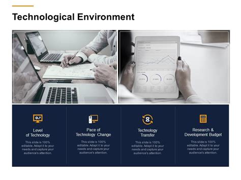 Technological Environment Ppt Powerpoint Presentation Infographic PowerPoint Slide Templates