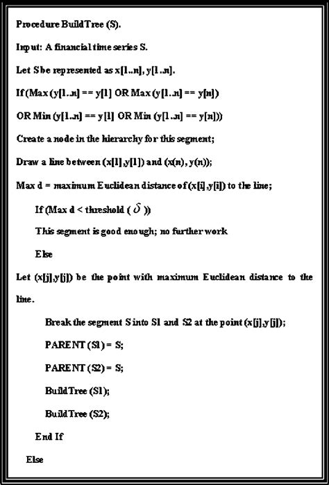 Figure 1 From Integrating A Piecewise Linear Representation Method And