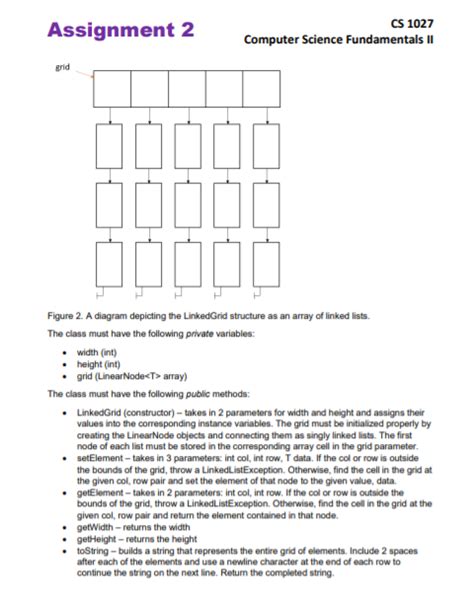 Solved Assignment 2 Cs 1027 Computer Science Fundamentals Ii