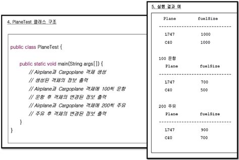 Java Class Test 🔫