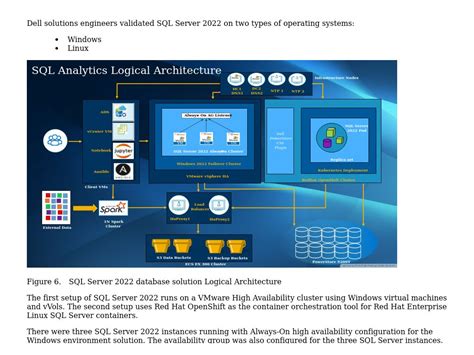 Logical Architecture Design Guidesql Server Database Solution