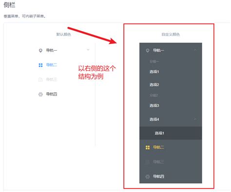 Element ui中menu组件 el menu el menu item el submenu template 层级结构和用法 CSDN博客