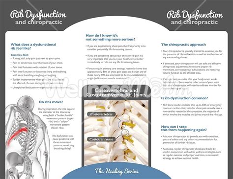 Rib Joint Dysfunction Symptoms At Betty Coleman Blog