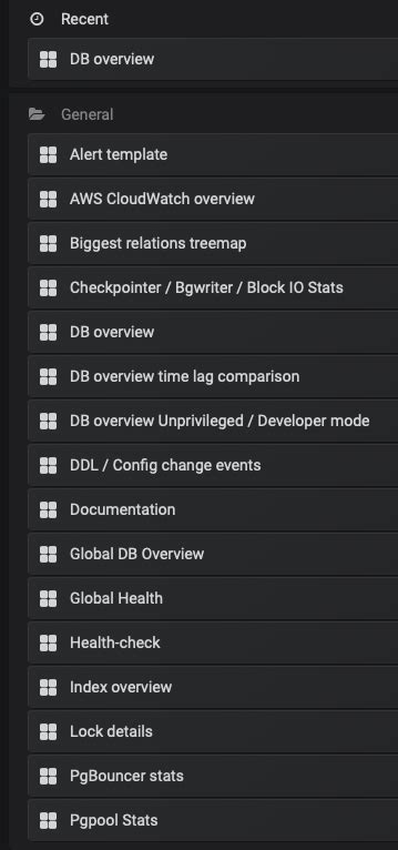 All Dashboards Not Imported · Issue 344 · Cybertec Postgresqlpgwatch2