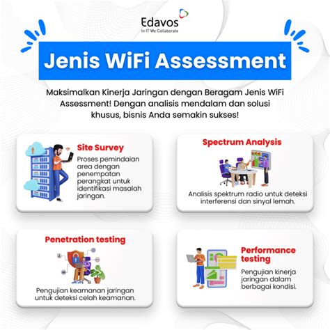 Wifi Assessment Solusi Masalah Internet Lambat Untuk Bisnis Edavos