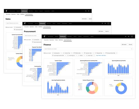 Workday Contract Lifecycle Management Reviews Ratings And Features 2025 Gartner Peer Insights
