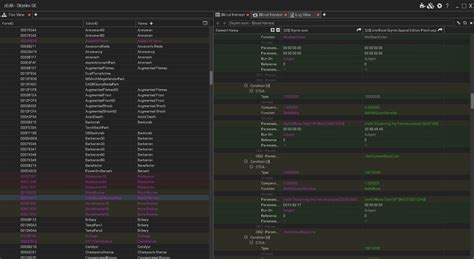Perk Conditions And The Sse Ck Technical Support Skyrim Special