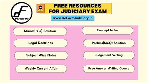 Return Of Plaint In Cpc