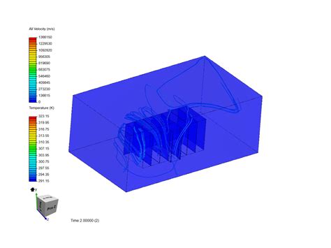 Ku Data Center Hpc Cooling By Itamrakar Simscale