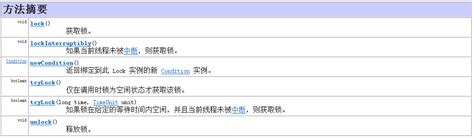 java多线程线程安全实现方式 多线程保证线程安全的方法 csdn博客