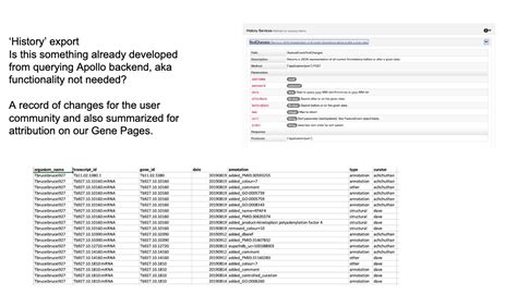 Provide A Tsv Download Api And Report For History · Issue 2313 · Gmodapollo · Github