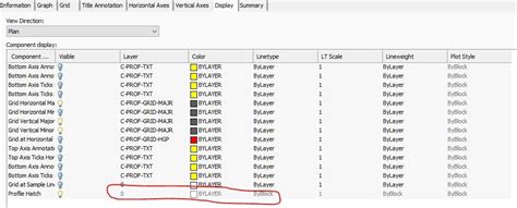 Unable To Edit Profile Hatch Layer Or Color Within Profile View Style