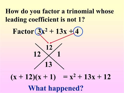 Ppt Factoring Polynomials The Diamond Method Powerpoint Presentation Id 3322352