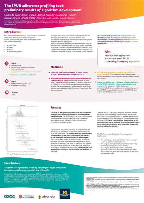 Pdf The Spur Adherence Profiling Tool Preliminary Results Of Algorithm Development