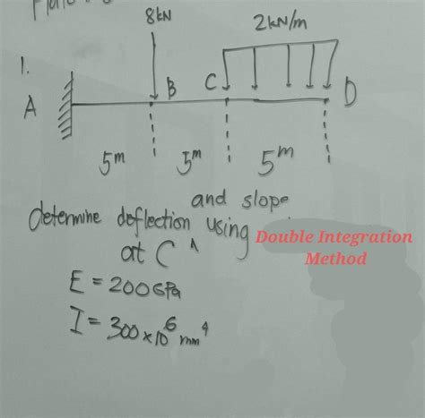 Solved Determine Deflection Using Double Integration At Chegg