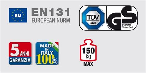 GAMMA MAXI M Gamma Maxi