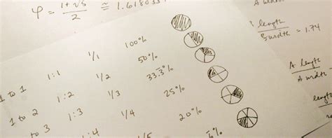Pre Algebra Terms