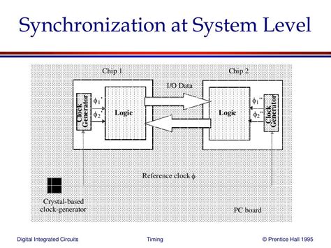 Ppt Self Timed And Asynchronous Design Powerpoint Presentation Free