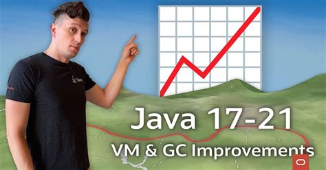 André Ambrósio On Linkedin Java 21 Jvm And Gc Improvements Roadto21