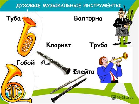 Презентация на тему: "В МИРЕ ЗВУКОВ Підготувала Козуля І. Ю. Учитель ...