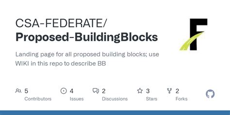 GitHub CSA FEDERATE Proposed BuildingBlocks Landing Page For All Proposed Building Blocks