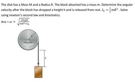 Solved The Disk Has A Mass M And A Radius R The Block Chegg Com