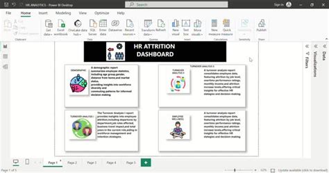 Rakesh Pawade On Linkedin Meriskill Meriskillintern Dataanalyst Dataanalysis Employeeattrition