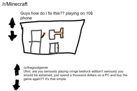 I Want To Have Sex With The Java Edition Rminecraftcirclejerk