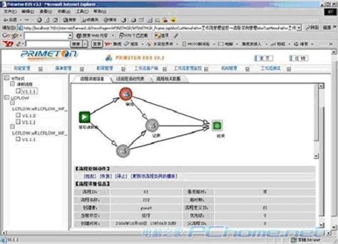 几款web快速开发平台比较web开发平台有哪些 Csdn博客