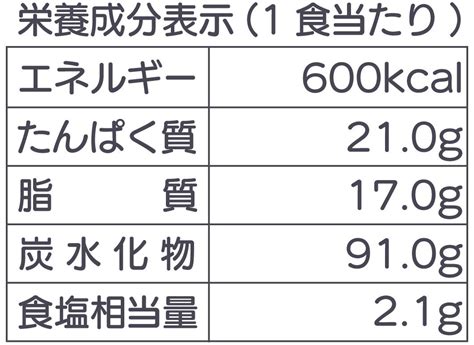 バランスの取れた食生活のために！栄養成分表示を活用しよう【栄養だより2023年10月号】 日本調剤（お客さま向け情報）