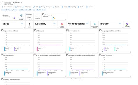 what is the difference between azure metrics explorer and azure