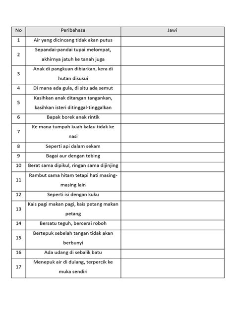 Peribahasa Sumayyah Pdf