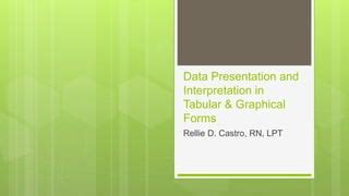 Data Presentation And Interpretation In Tabular Graphical Pptx