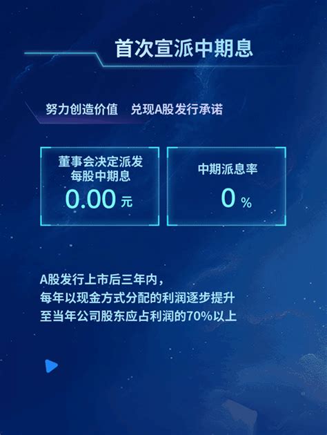 一图读懂中国电信2022年中期业绩－国务院国有资产监督管理委员会