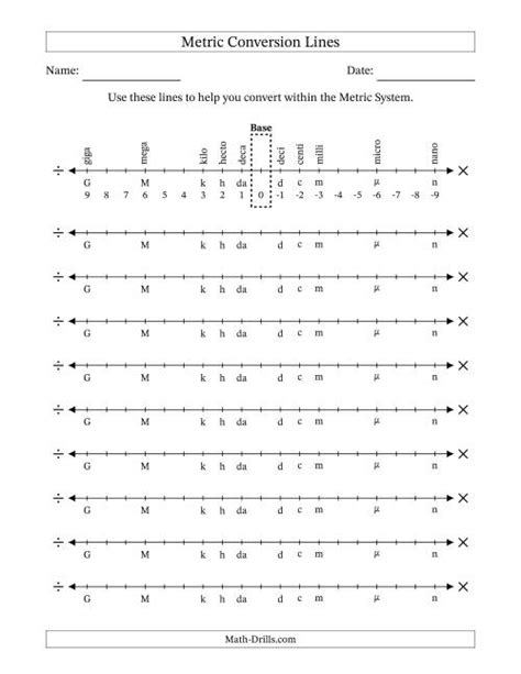 Metric Conversion Lines A Metric Conversion Lines A