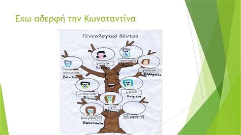 ΤΟ ΓΕΝΕΑΛΟΓΙΚΟ ΔΕΝΤΡΟ Youtube