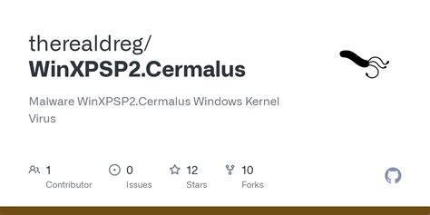 Github Therealdreg Winxpsp Cermalus Malware Winxpsp Cermalus
