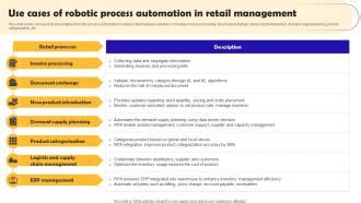 Use Cases Of Robotic Process Automation In Retail Robotic Process Automation Implementation PPT